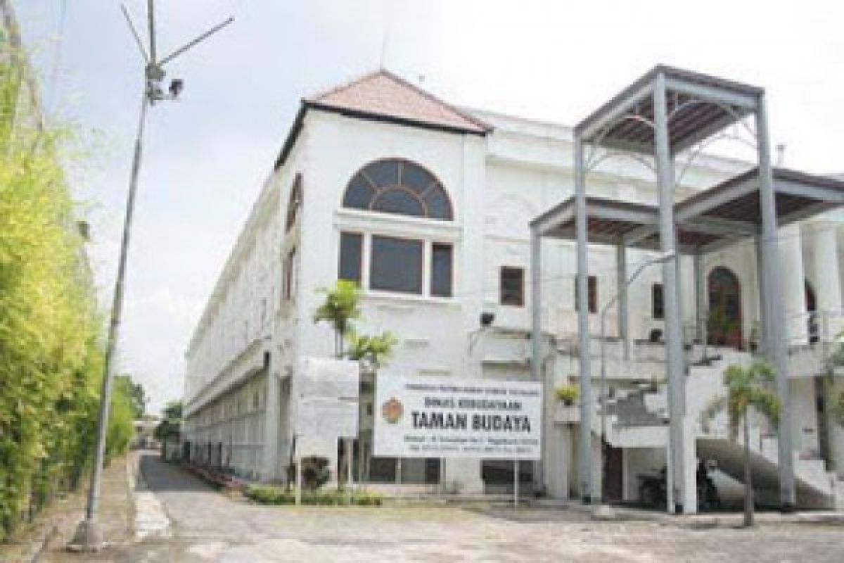 Warisan Budaya Yogyakarta yang Mengagumkan dan Tak Terlupakan - Indonesia Vox