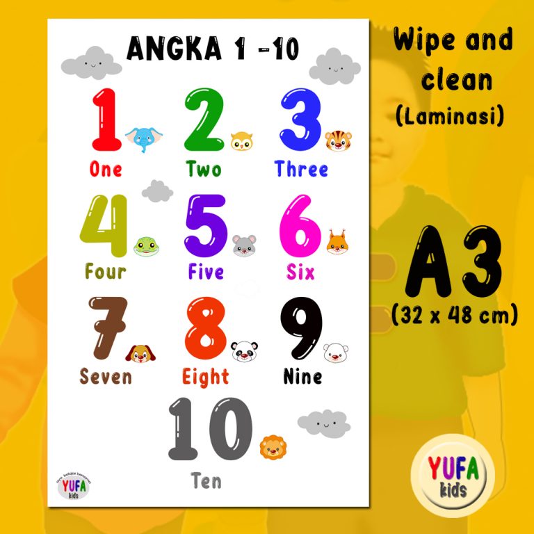 Sengkalan Angka 2 Arti dan Maknanya dalam Kehidupan Sehari-hari ...